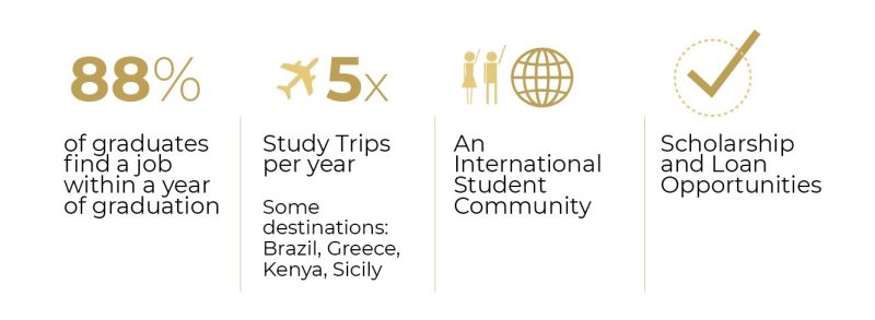 Three-year Undergraduate Degree - UNISG - University of Gastronomic ...